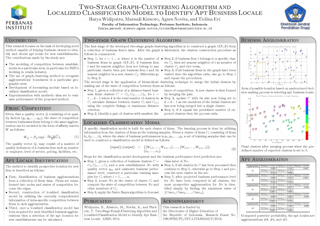 Two Stage Graph Clustering Algorithm And Localized Classification Model To Identify Apt Business